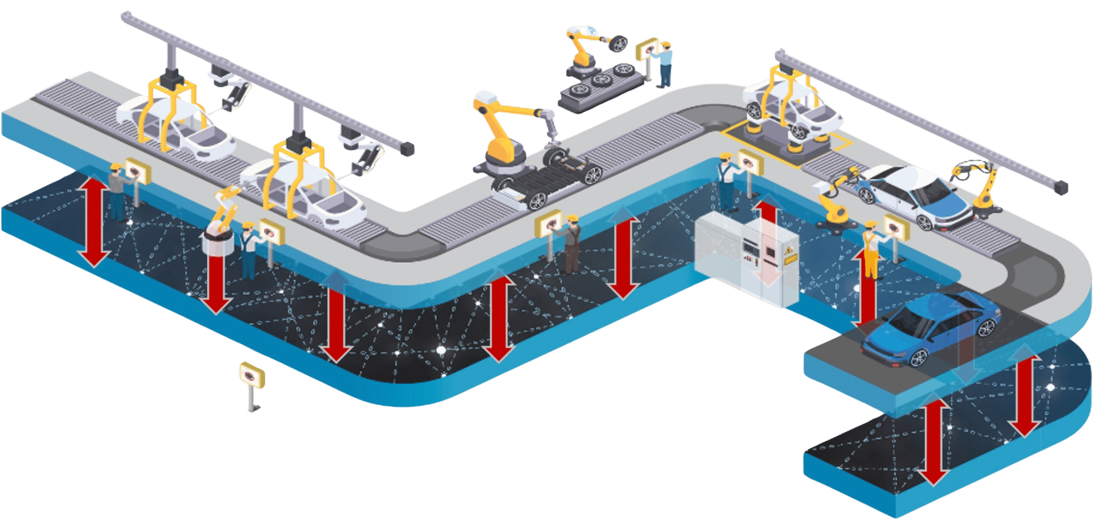 Edition 22: How to unlock hidden capacity on your production line ...